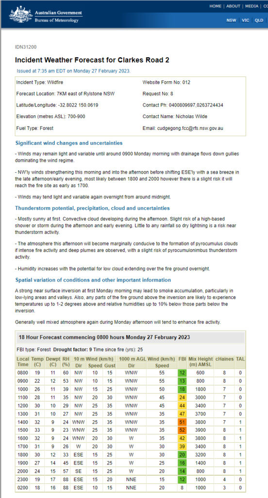 Fire Weather – KHRFS